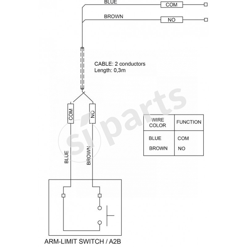 3B6 LIMIT SWITCH SENSOR