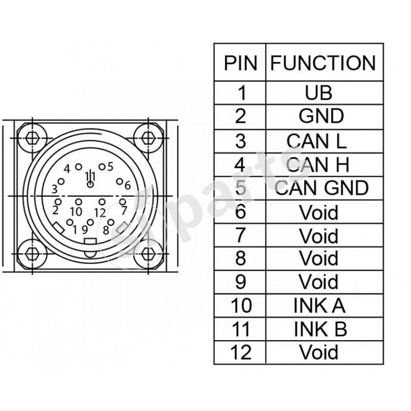 E-OPTIC SERIES: ABSOLUTE MULTI TURN OPTICAL ENCODER