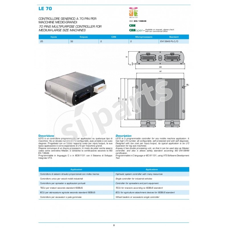 ELECTRONIC CONTROL UNITS