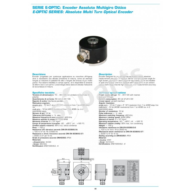 SERIE E-OPTIC: ENCODER ASSOLUTO MULTIGIRO OTTICO