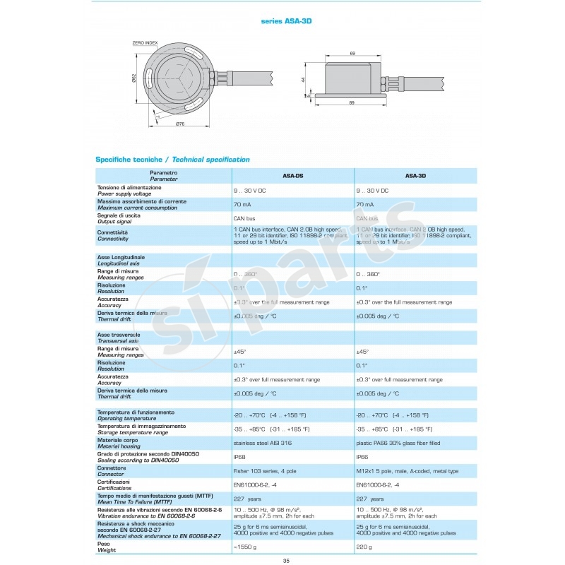 3 AXIS ANGULAR SENSOR