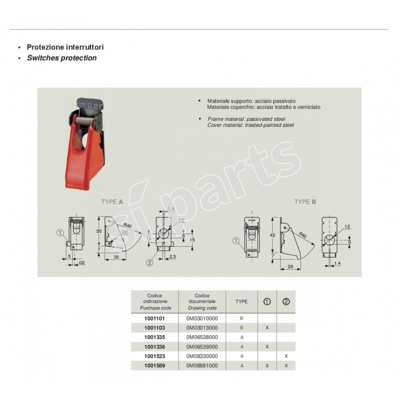 PROTEZIONE INTERRUTTORI