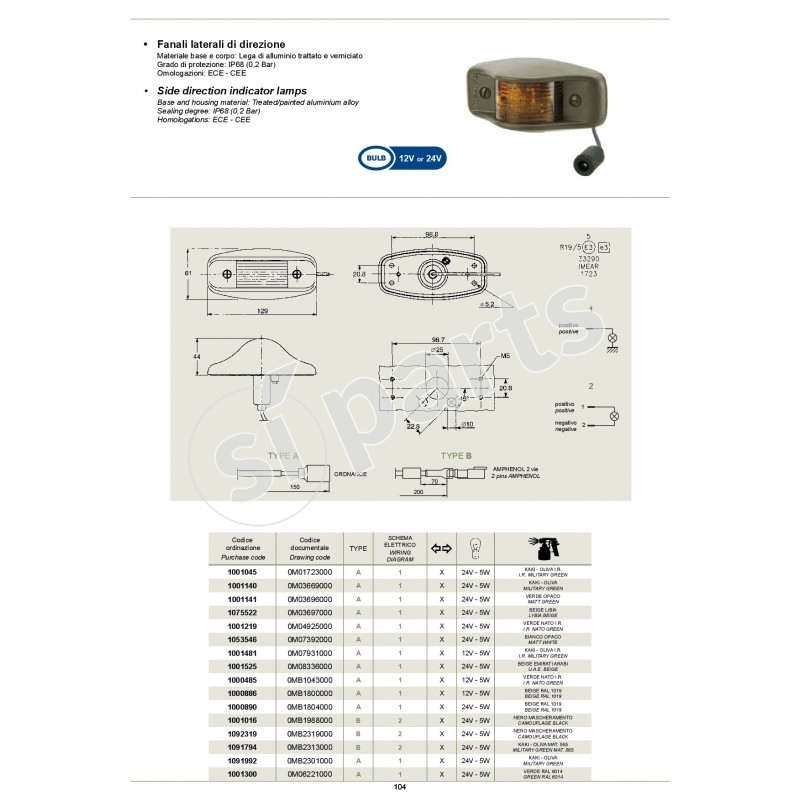 SIDE DIRECTION INDICATOR LAMPS