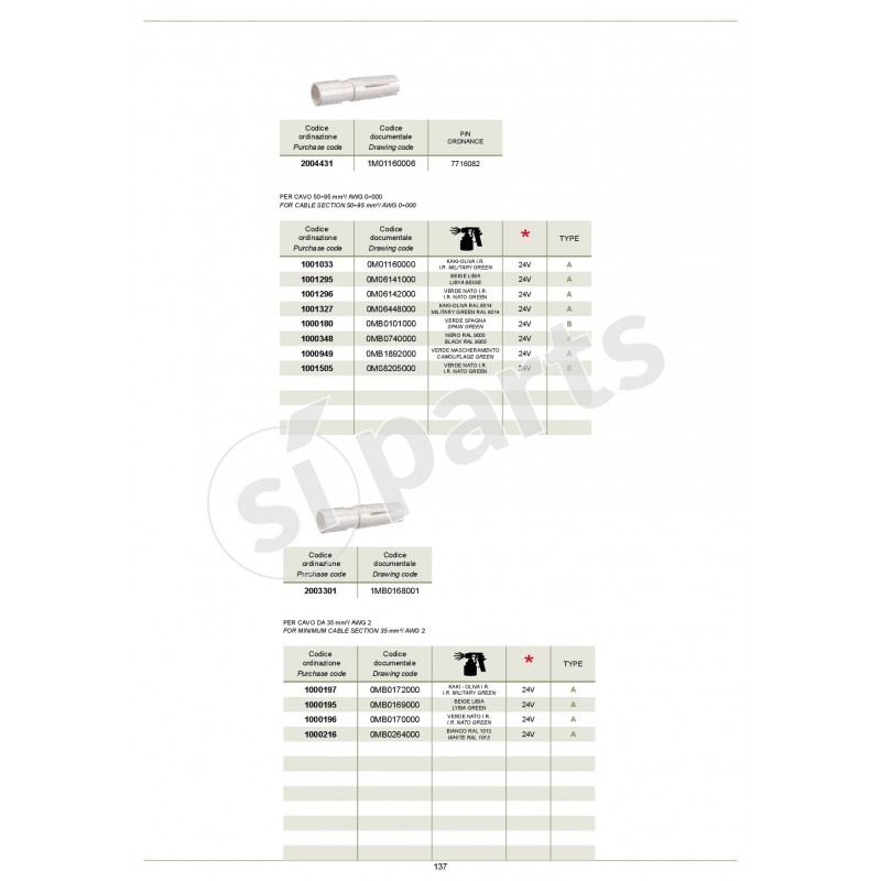 CONNETTORE FISSO BIPOLARE FEMMINA