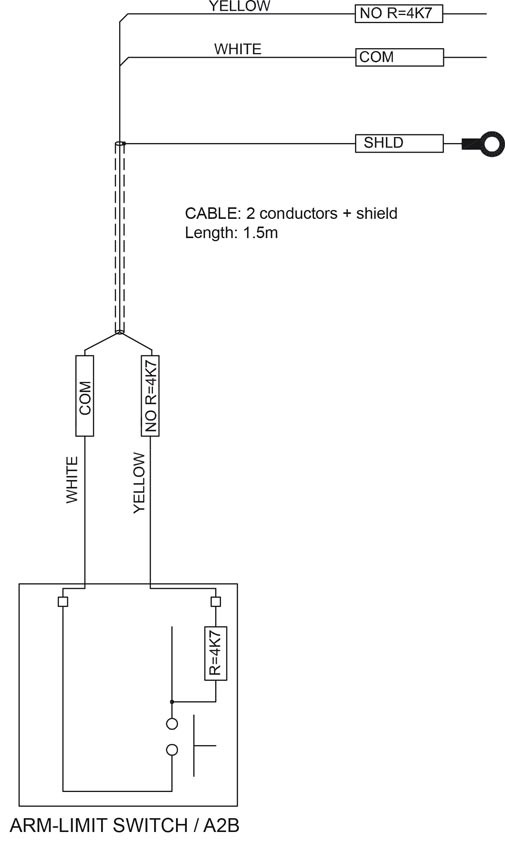 3B6 LIMIT SWITCH SENSOR